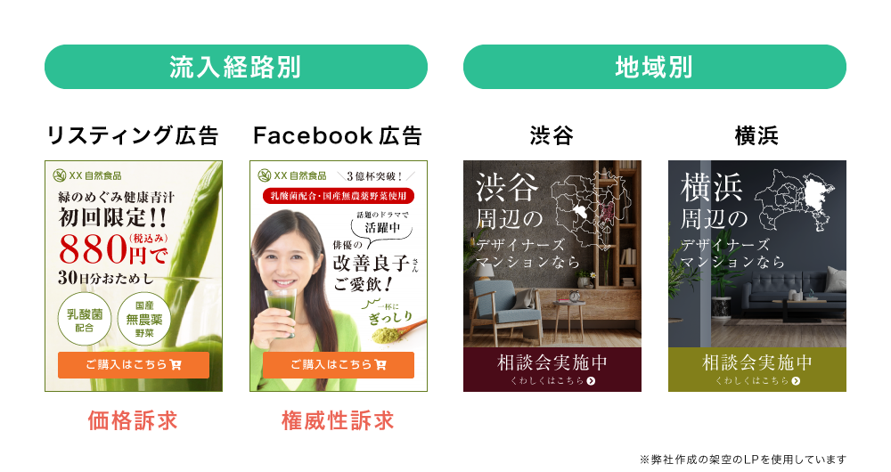 LP改善施策10のチェックリスト｜CVRが劇的改善する運用6ステップも｜KAIZEN PLATFORM
