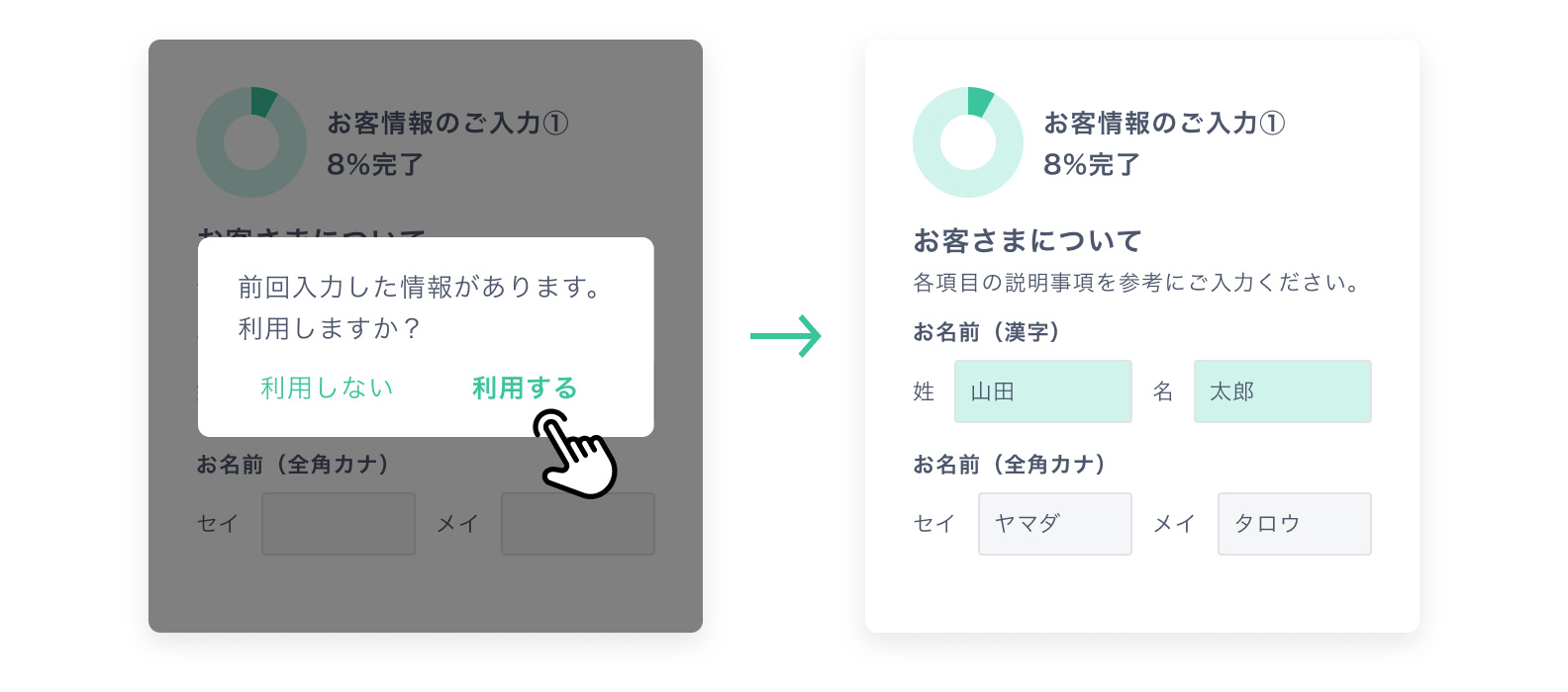 EFOとは？意味や効果的な施策例・ツールの機能・成功事例を徹底解説｜KAIZEN PLATFORM