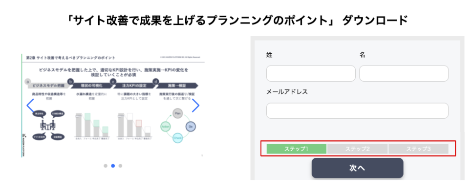 EFOとは？意味や効果的な施策例・ツールの機能・成功事例を徹底解説｜KAIZEN PLATFORM