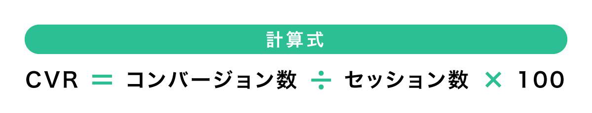 CVR改善の手法5選｜事例に基づいた勝ちパターンやおすすめツールも解説｜KAIZEN PLATFORM