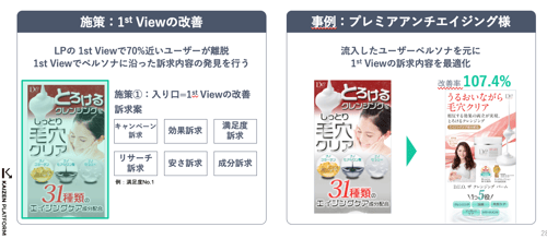 【初心者向け】LPの作り方を7つの手順で解説！ツールや事例も紹介｜KAIZEN PLATFORM