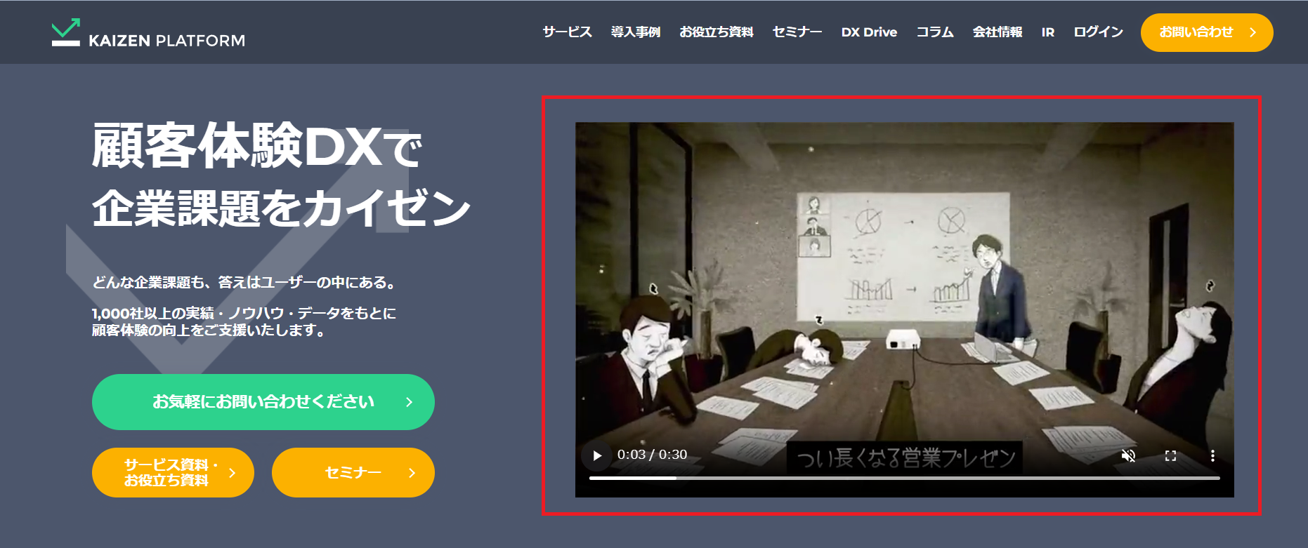 LP改善施策10のチェックリスト｜CVRが劇的改善する運用6ステップも｜KAIZEN PLATFORM