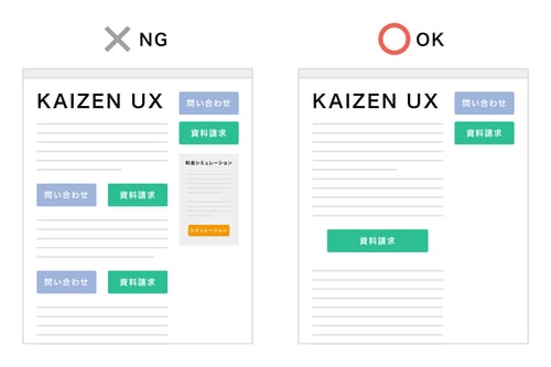 【初心者向け】LPの作り方を7つの手順で解説！ツールや事例も紹介｜KAIZEN PLATFORM
