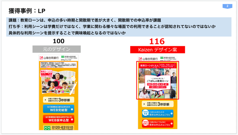 コンバージョン（CV）とは？基本的な意味や種類・設定方法｜KAIZEN PLATFORM