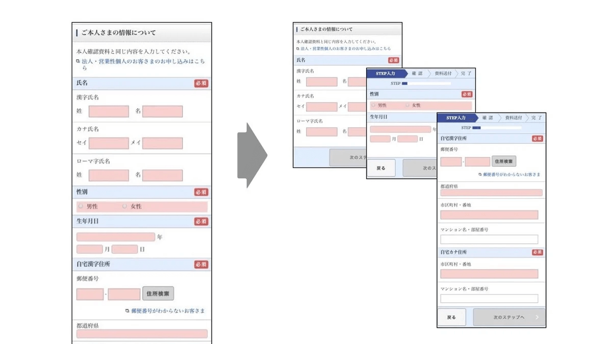 入力フォームとは？作り方やデザイン、作成ツールを紹介｜KAIZEN PLATFORM
